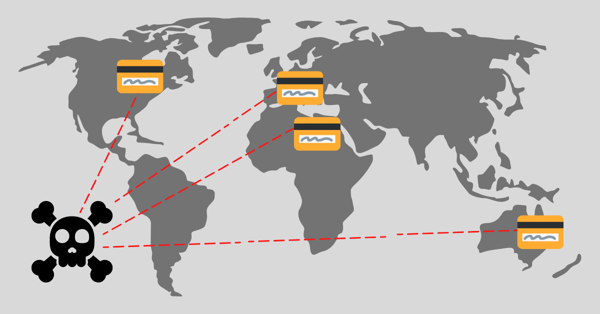 Everything you need to know about online payment fraud