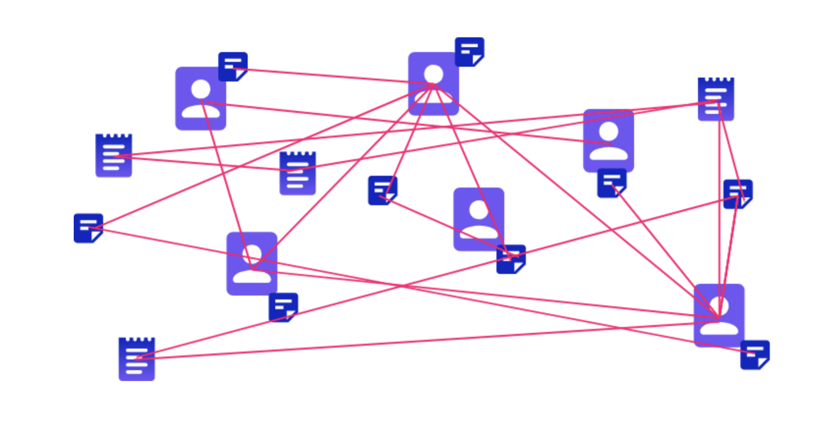 Learn how link analysis helps you find hidden fraudsters in your ...